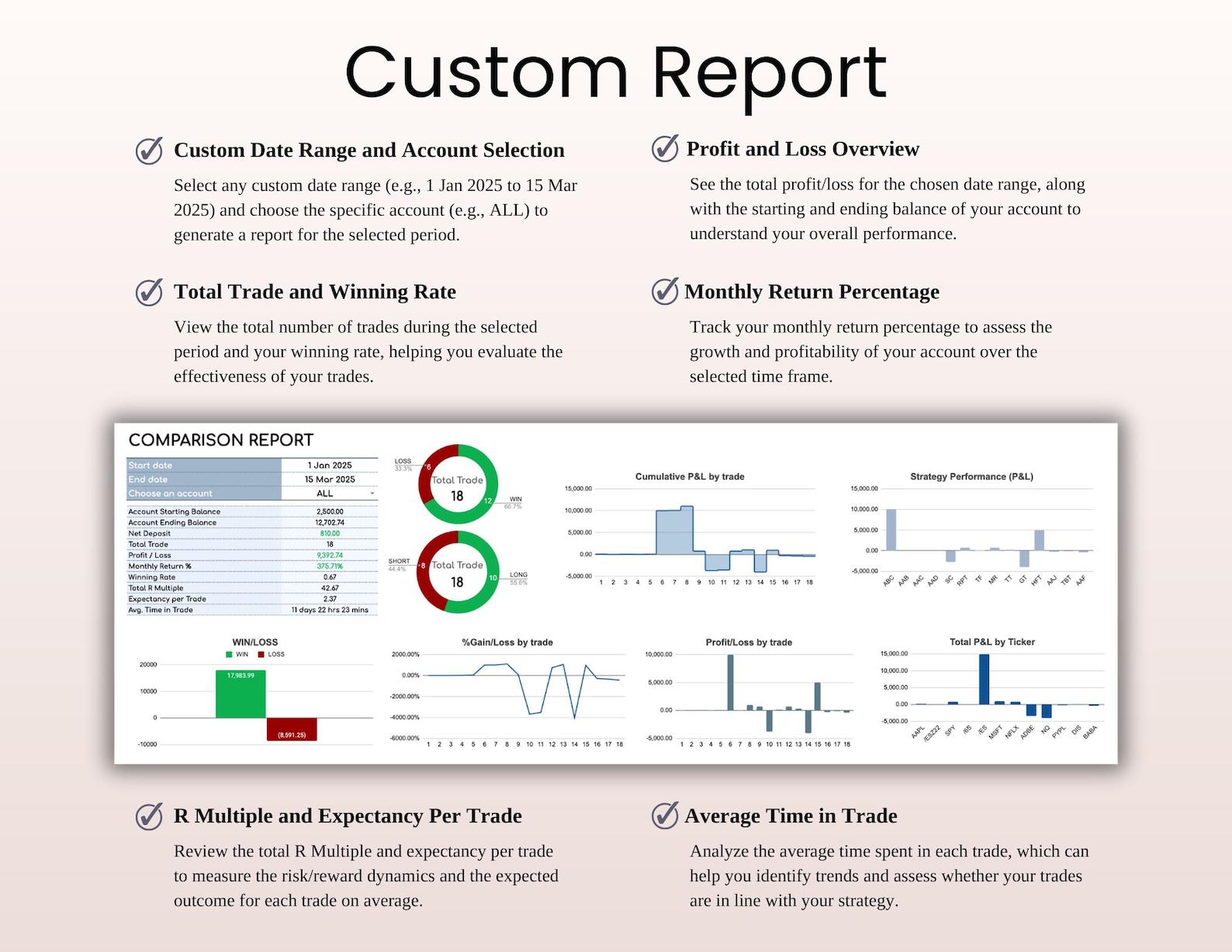 The Ultimate Futures Trading Journal Template for Google Sheets & Excel ...