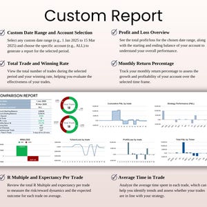 The Ultimate Futures Trading Journal Template for Google Sheets & Excel ...