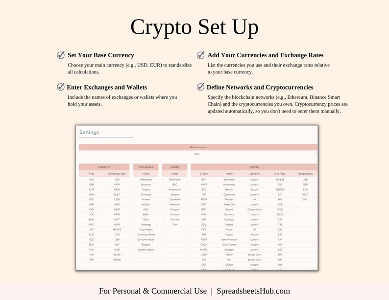 PLR - Cryptocurrency Investment Portfolio Tracker (with Resale Rights ...
