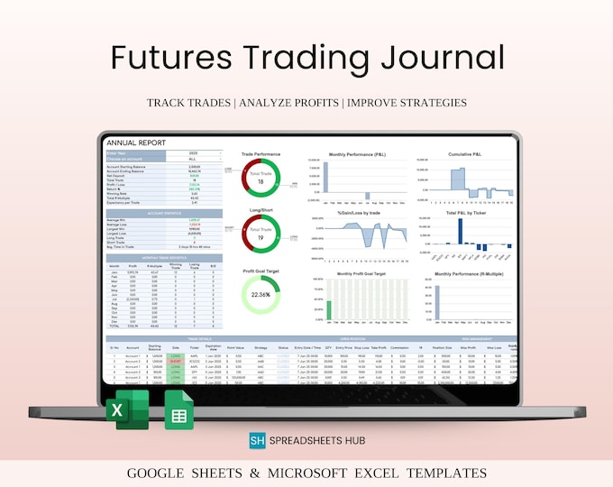 Ninjatrader Trades Tracking Journal, Excel Spreadsheet, Short and Long ...