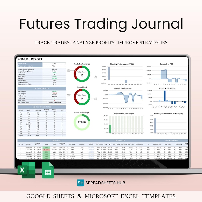 Trading Journal Template - Etsy