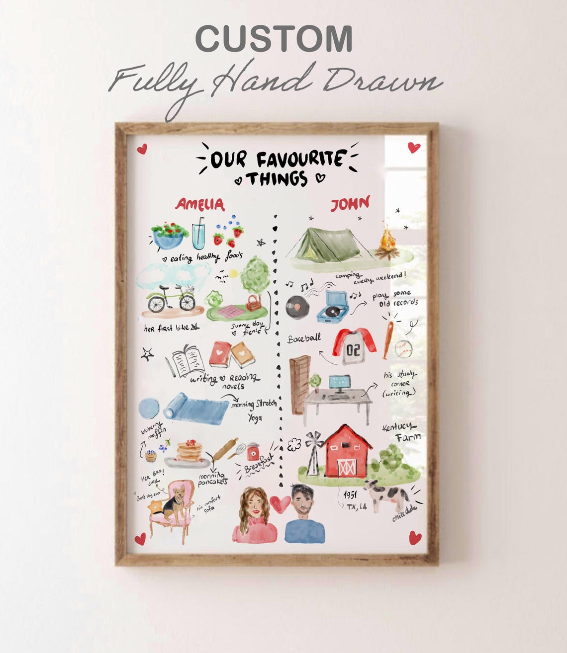 Custom Our Favourite Things Print, Personalized Illustration Gift for ...