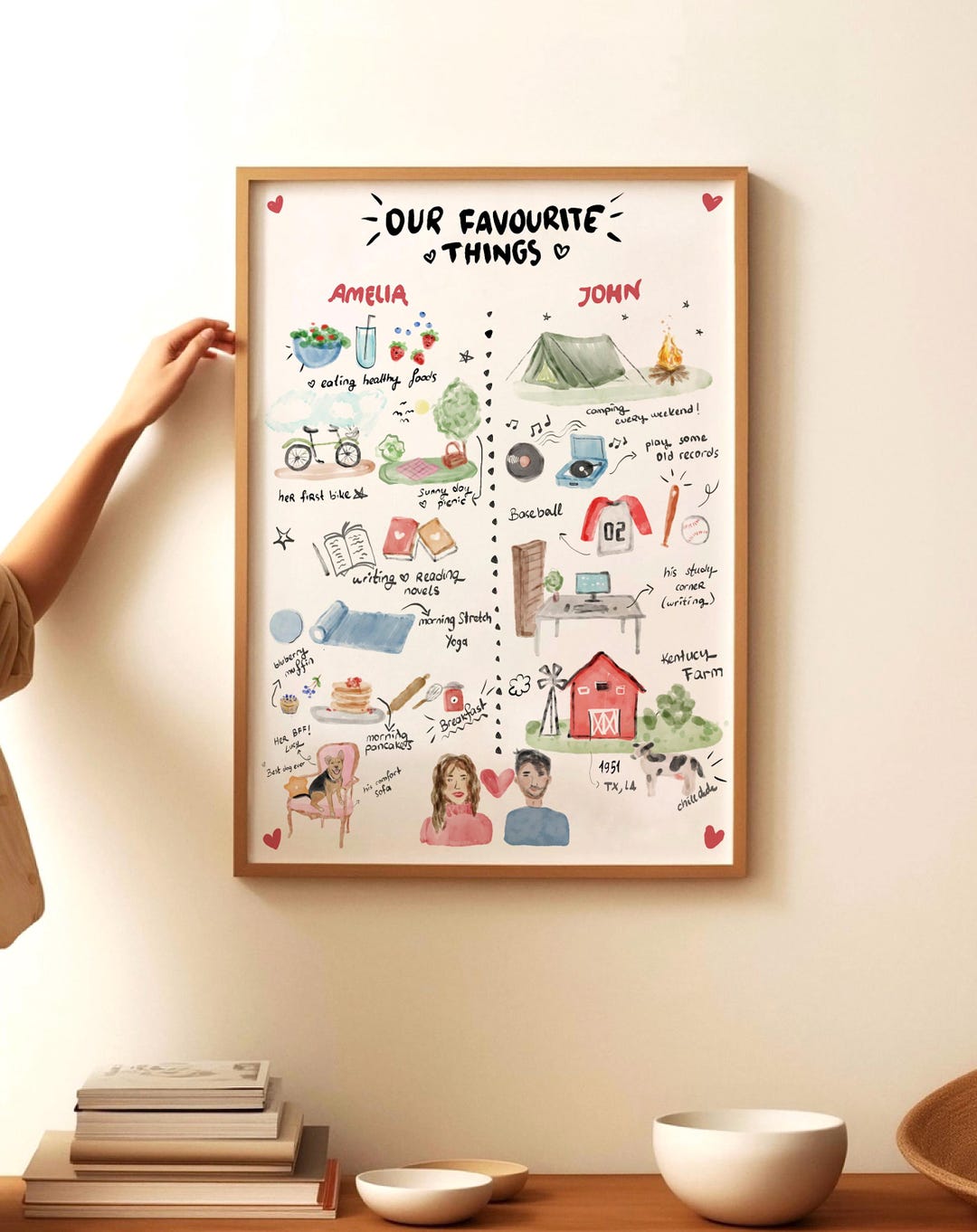 Custom Our Favourite Things Print, Personalized Illustration Gift for ...