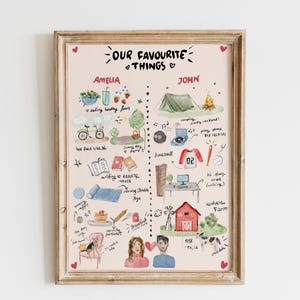 Custom Our Favourite Things Print, Personalized Illustration Gift for ...