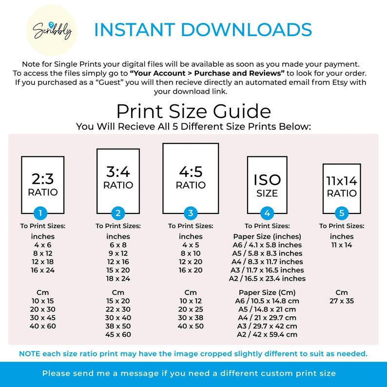 Lets Avo Cuddle, Funny Pun, Cute Poster, Fun Pun Motivational Decor ...