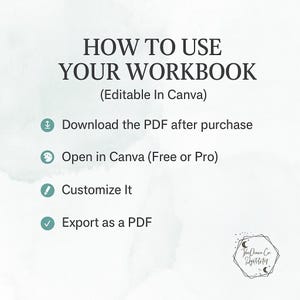 Growth Mindset Workbook Printable Canva Template | Editable Self ...
