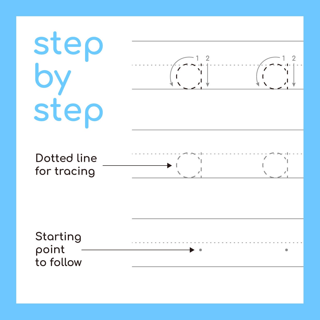Lowercase Alphabet Tracing Worksheets, Handwriting Practice (PDF) - Etsy