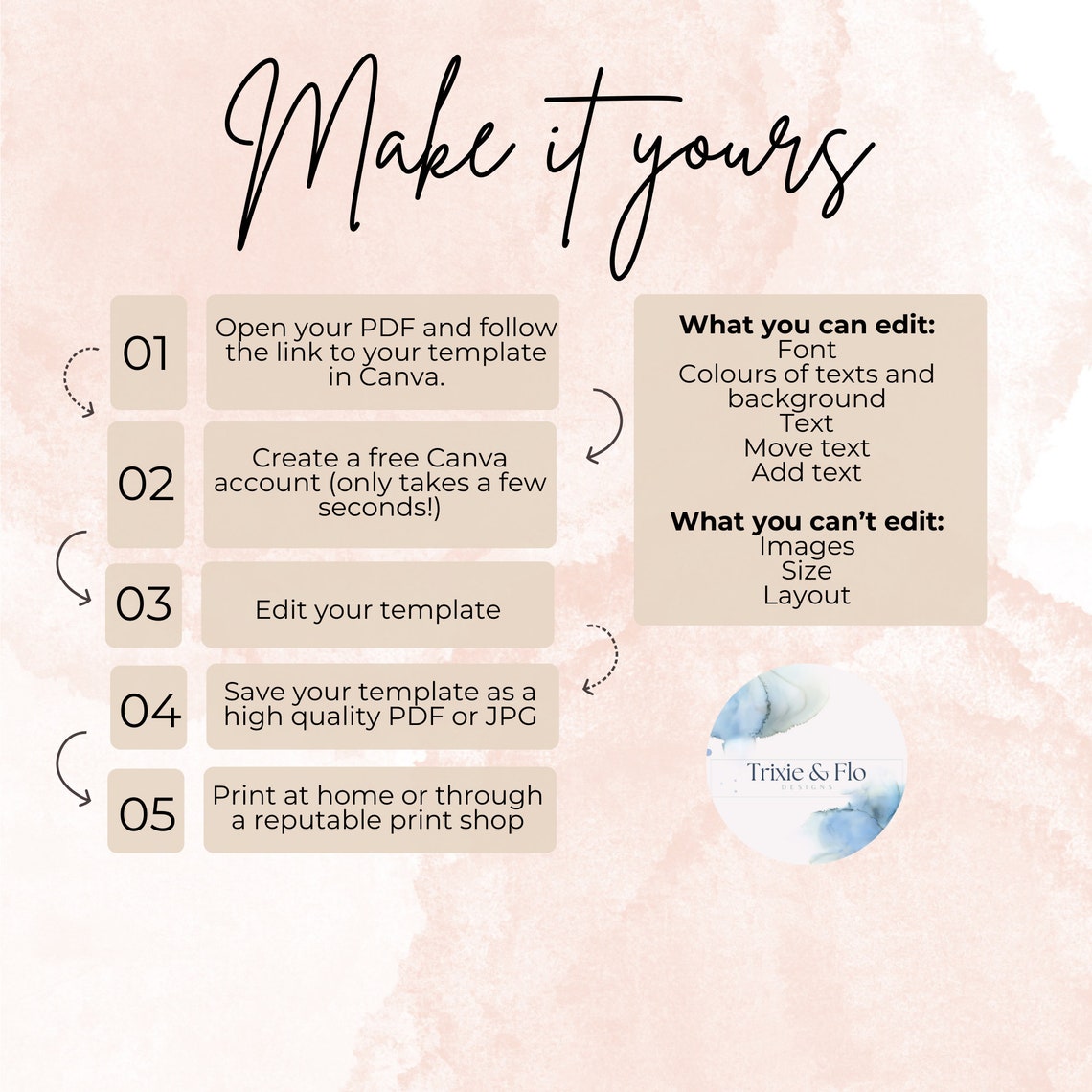 Editable 'sea, Sand & Sundowners' Birthday Party Invitation | 5x7 Canva ...