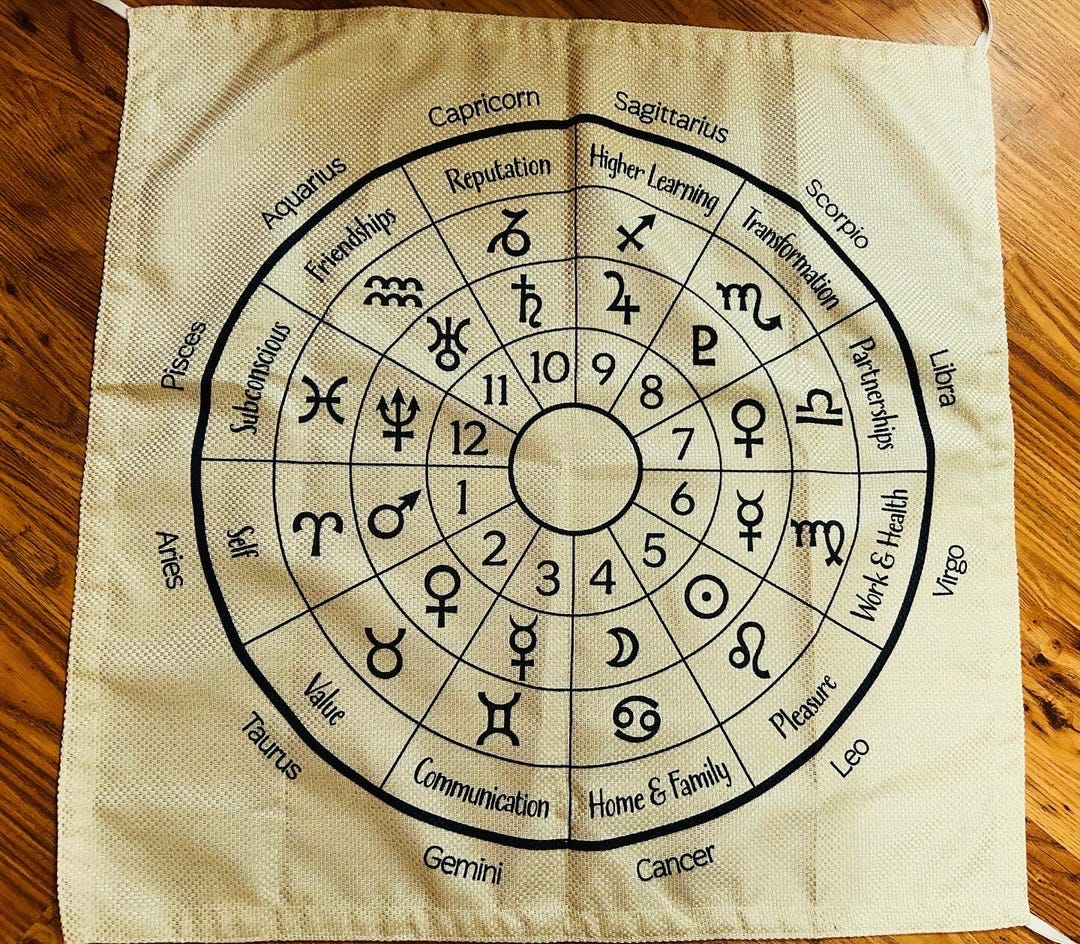 Charm Casting and Tarot Altar Cloth and Tapestry 30x3 - Etsy