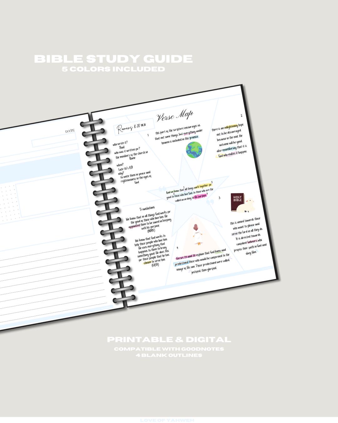 Bible Study Template Bundle, Printable Sermon Notes, Verse Map ...