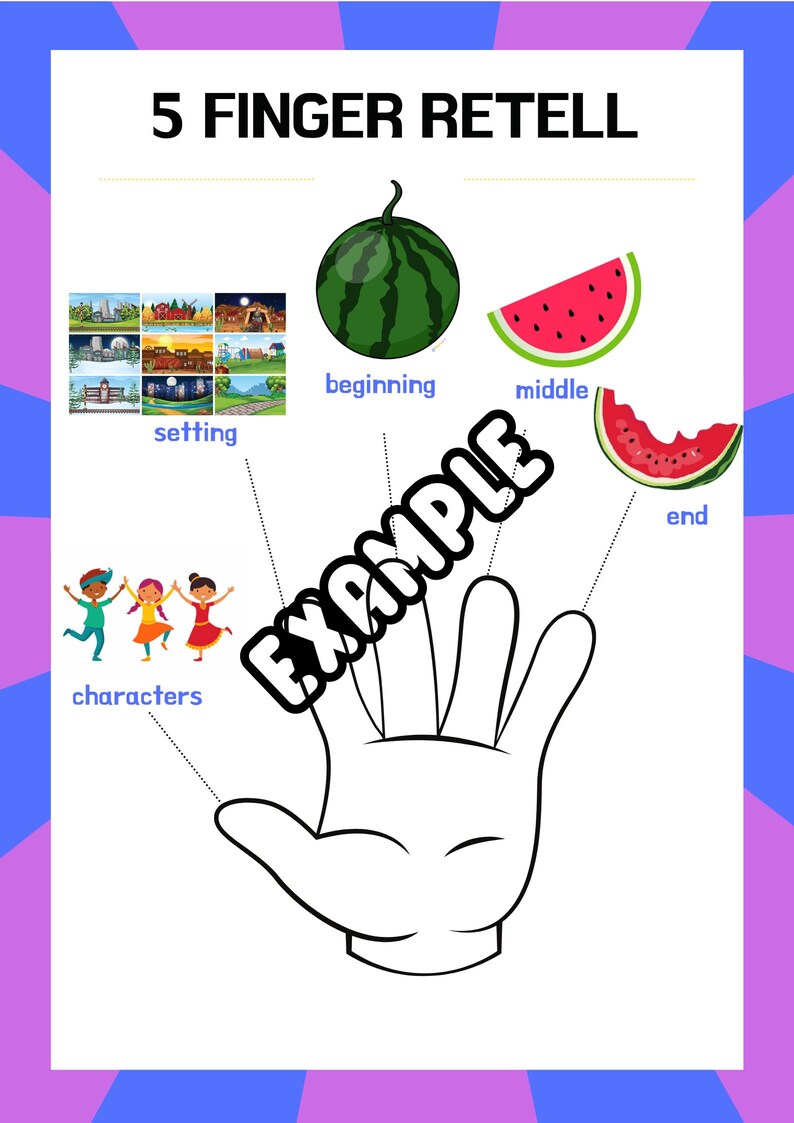 5 Finger Retell and Wh Question Visuals - Etsy