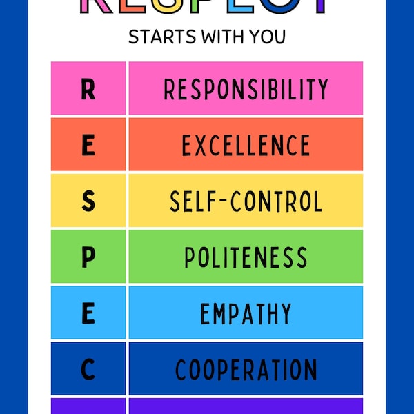 Respect Poster - Etsy