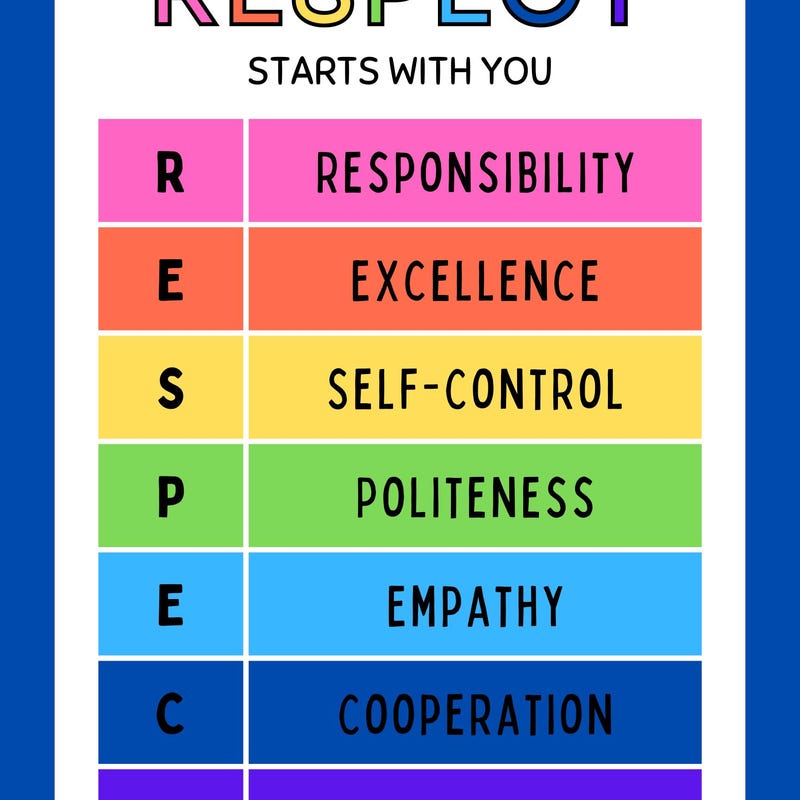 Adhd Reminders Sign - Etsy UK