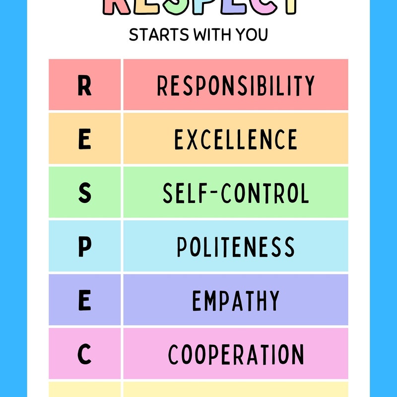 Respect Poster - Etsy UK