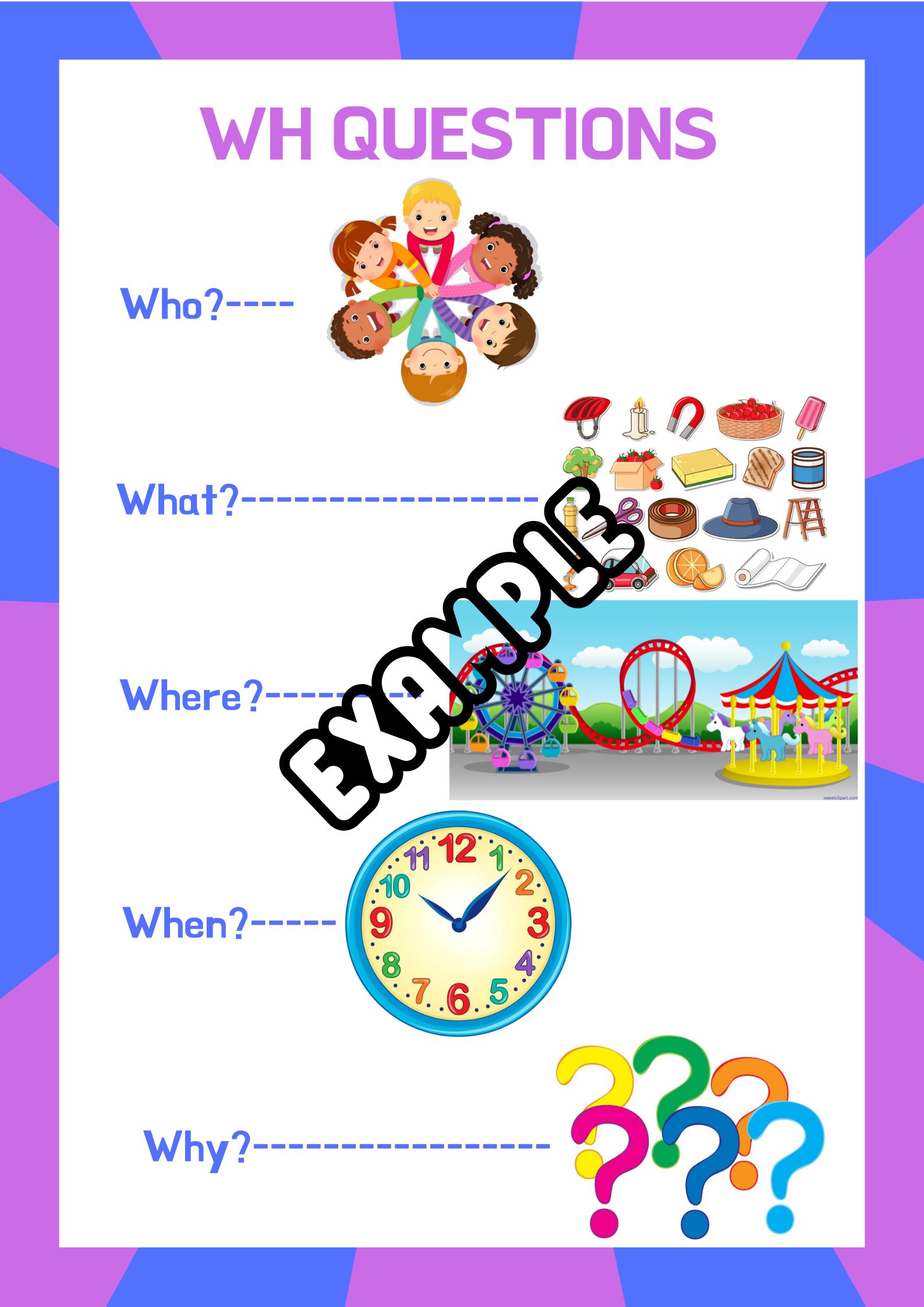 5 Finger Retell and Wh Question Visuals - Etsy