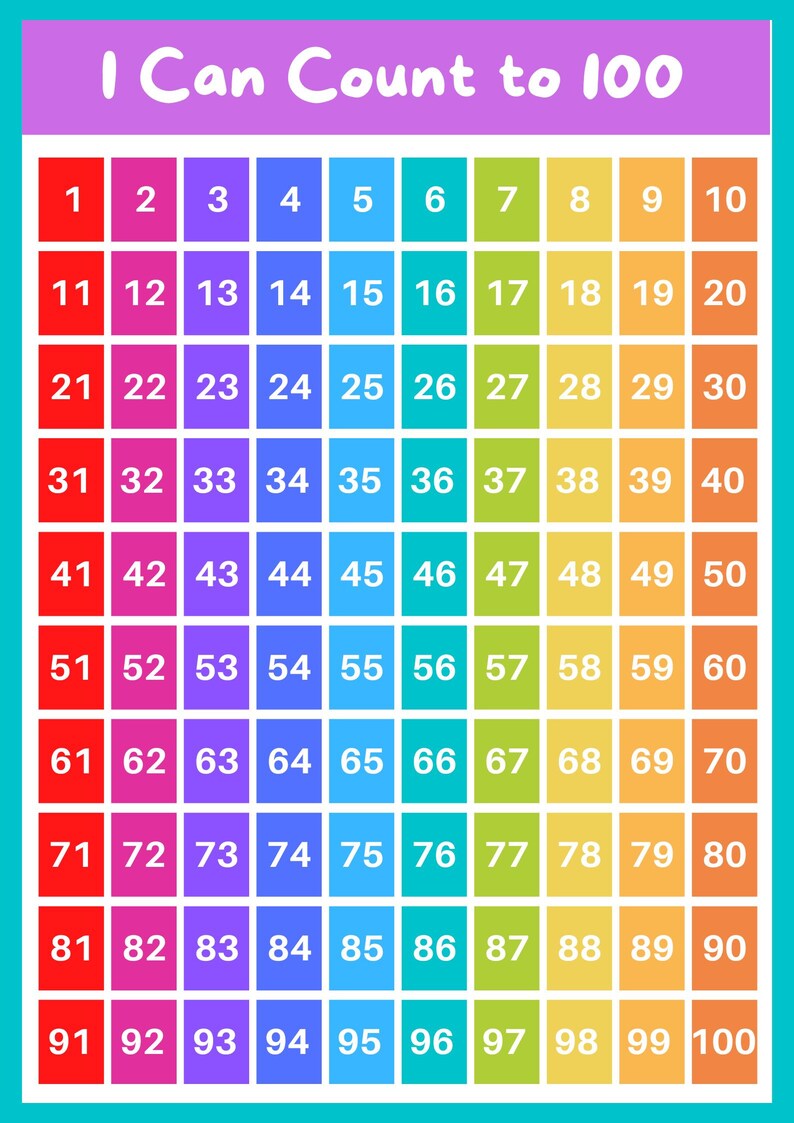 Hundreds Chart Rainbow 100 - Etsy Australia
