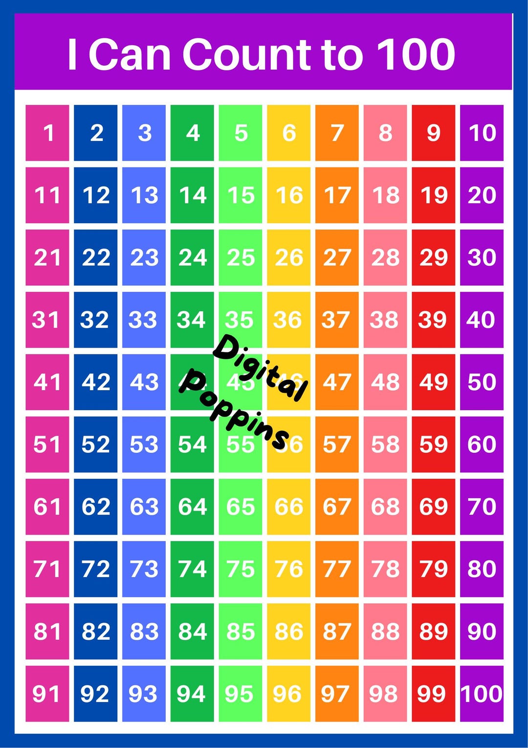 Hundreds Chart for Education - Etsy