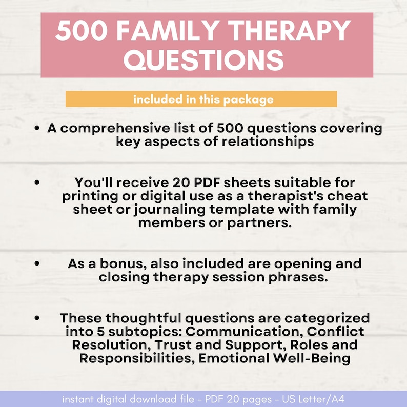 Family Therapy Questions Bundle, Couple Therapy Conversation Starter ...