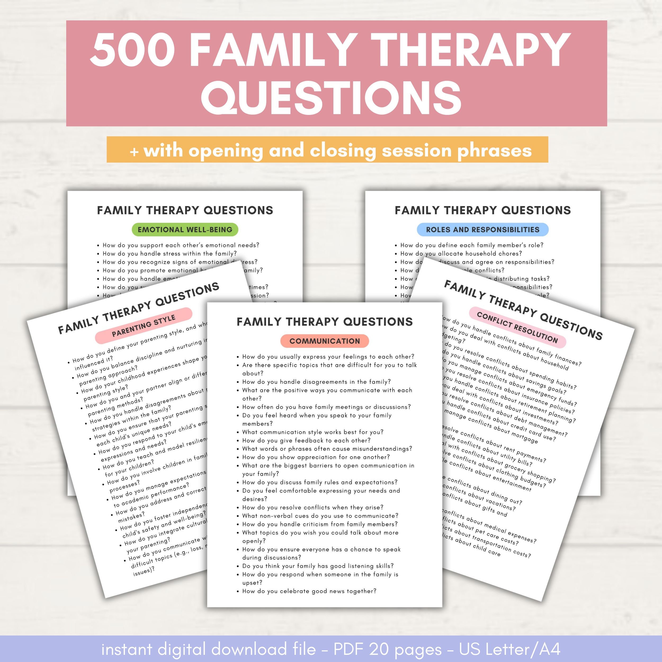 Family Therapy Questions, Couple Conversation Starters (PDF) - Etsy