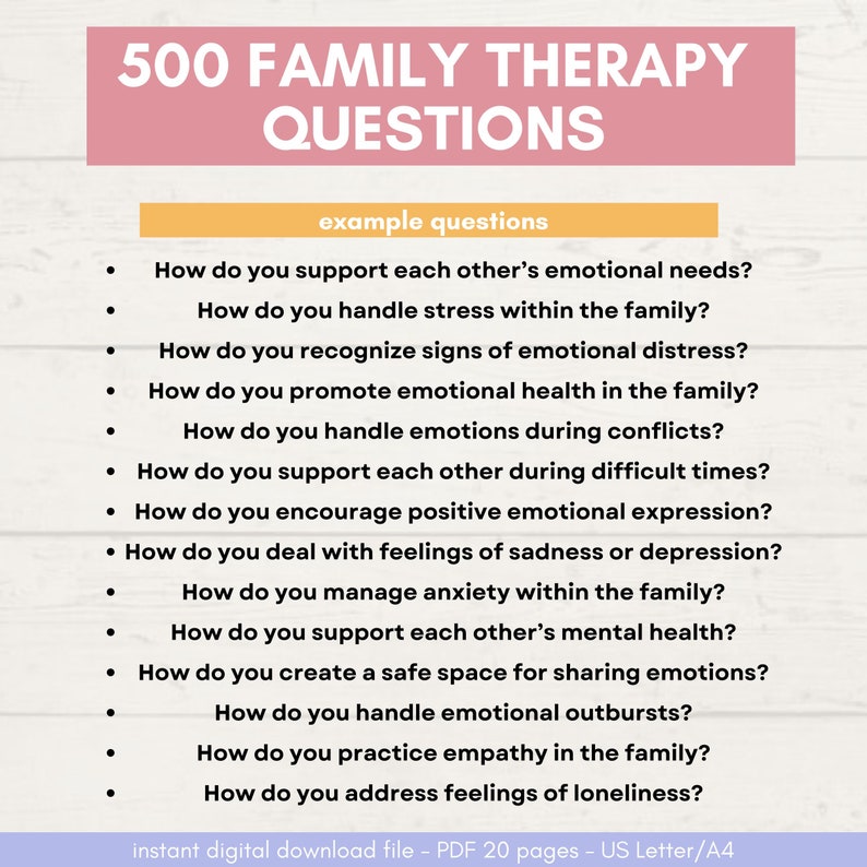 Family Therapy Questions Bundle, Couple Therapy Conversation Starter ...