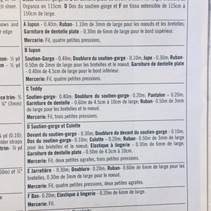 Simplicity 9527 Series 3 Couturier Doll Clothes for 15 Dolls Sewing ...