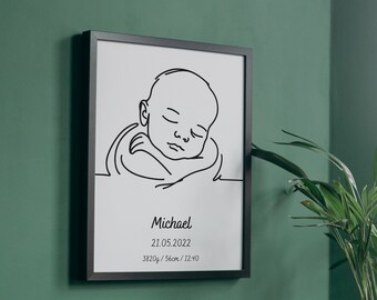 PRINTABLE BIRTH POSTER, Personalised Baby Twins Boys Poster, Custom ...