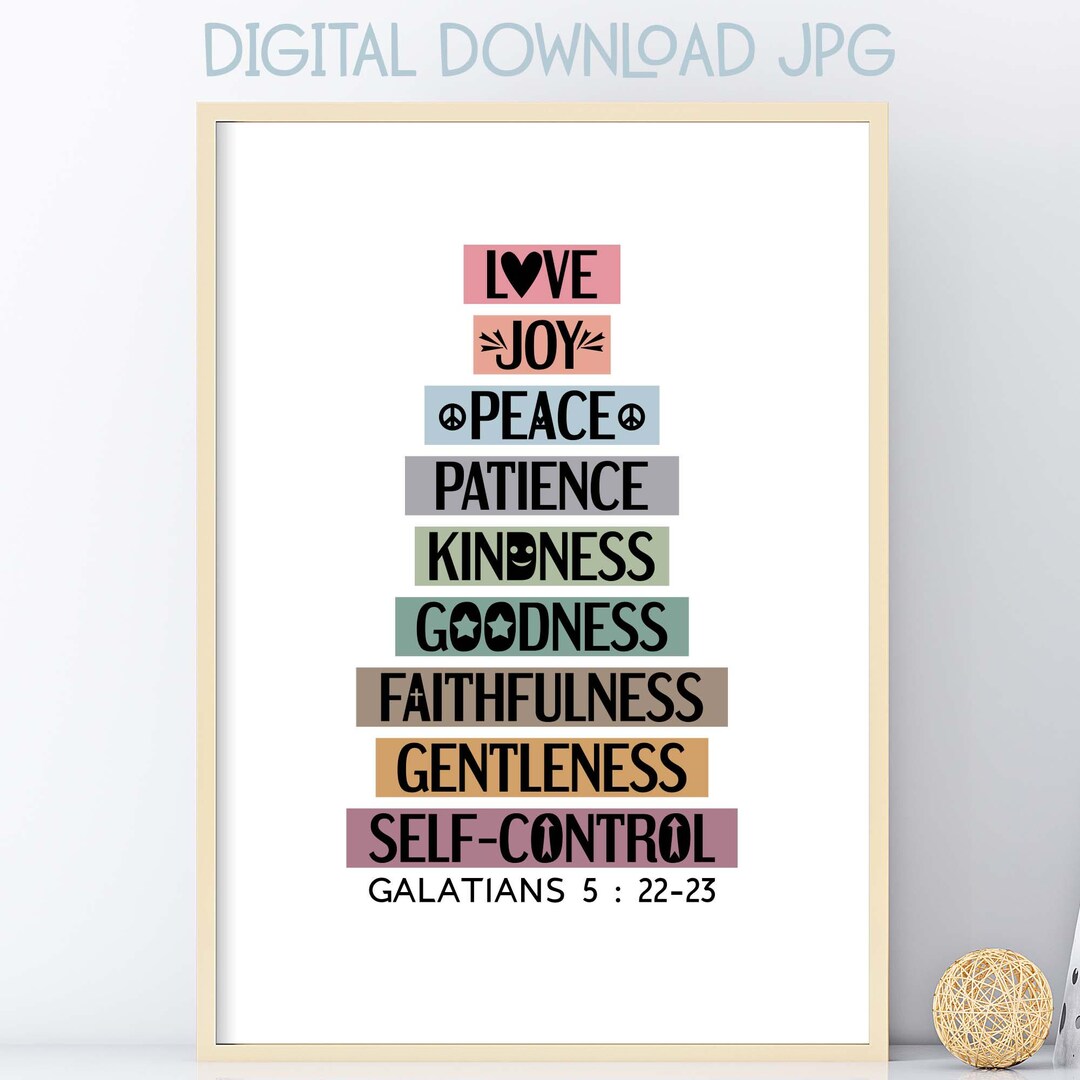 Fruit of the Spirit Poster. Galatians 5:22-23. Printable Bible Verse ...