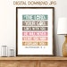 Bible Scripture Wall Art. the Lord Your God Goes With You, Deuteronomy ...