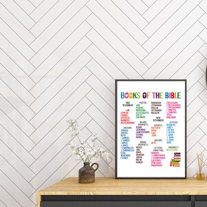 Books of the Bible Poster. Printable Scripture Wall Art. Catholic and ...