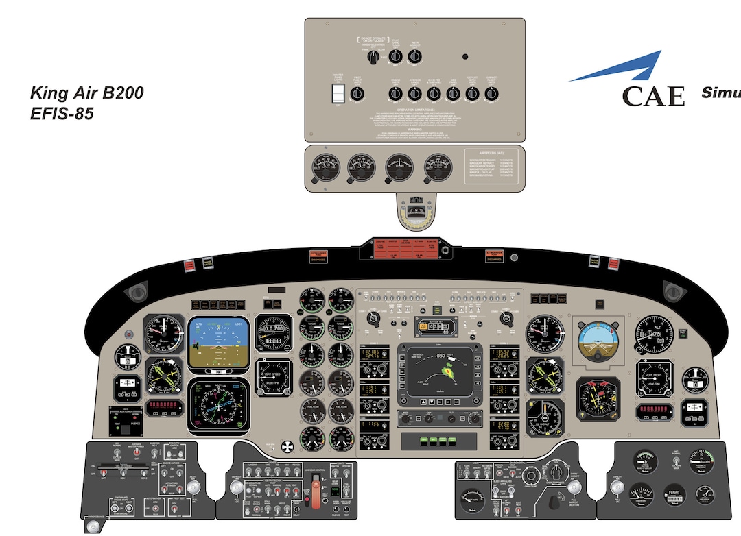 Beechcraft Super King Air B200 Cockpit Poster - Etsy