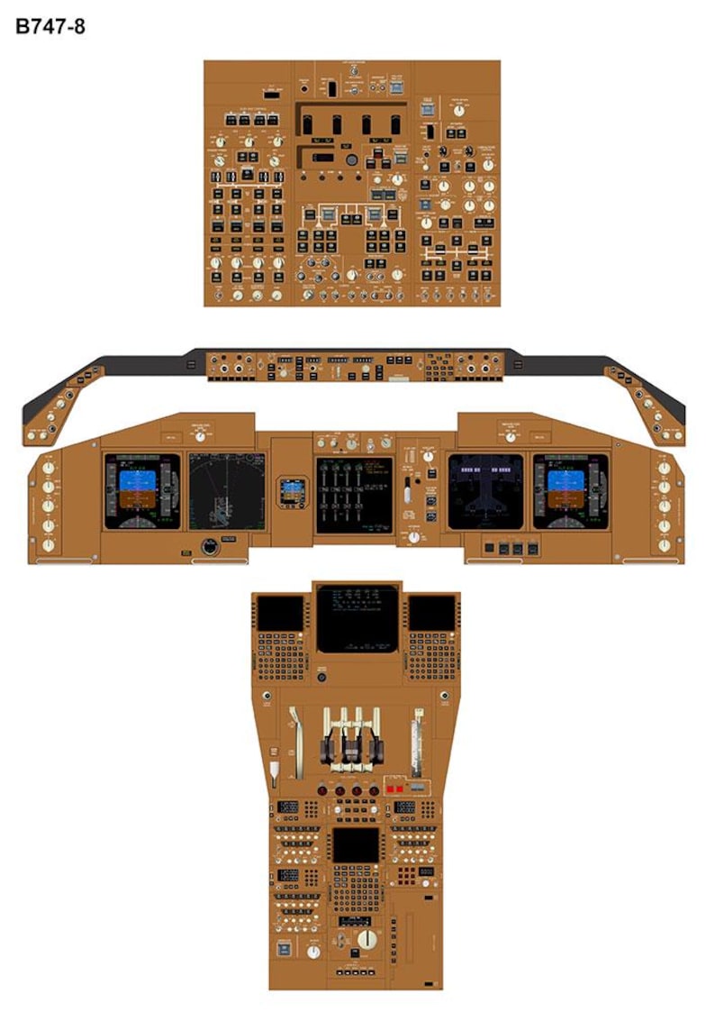 Boeing 747 Cockpit Poster - Etsy