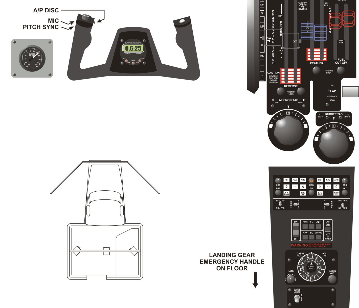 Piper Cherokee PA28 Cockpit Poster - Etsy