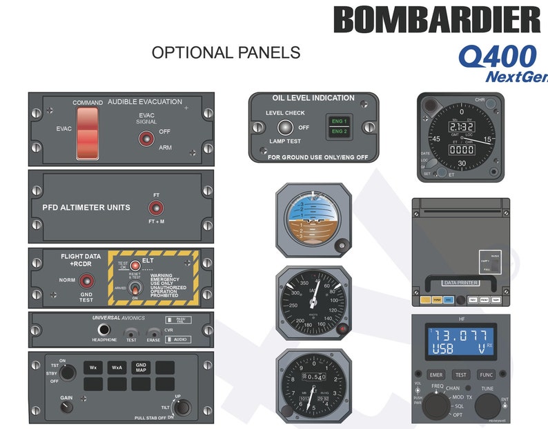 Bombardier Aerospace Q400 Dash 8 Next Gen. Cockpit Poster - Etsy