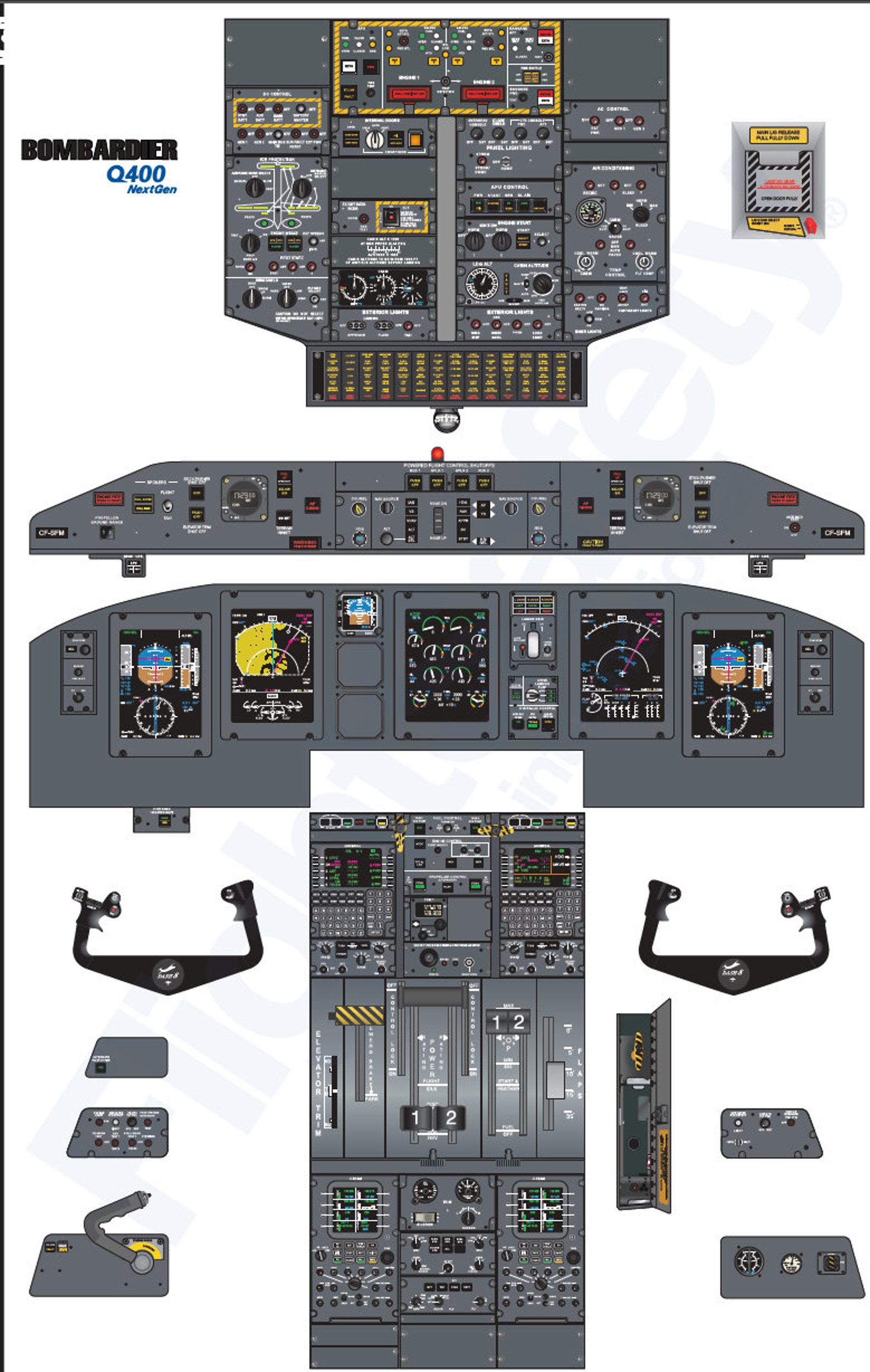 Bombardier Aerospace Q400 Dash 8 Next Gen. Cockpit Poster - Etsy