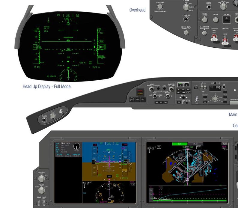 Boeing 787 Cockpit Poster - Etsy
