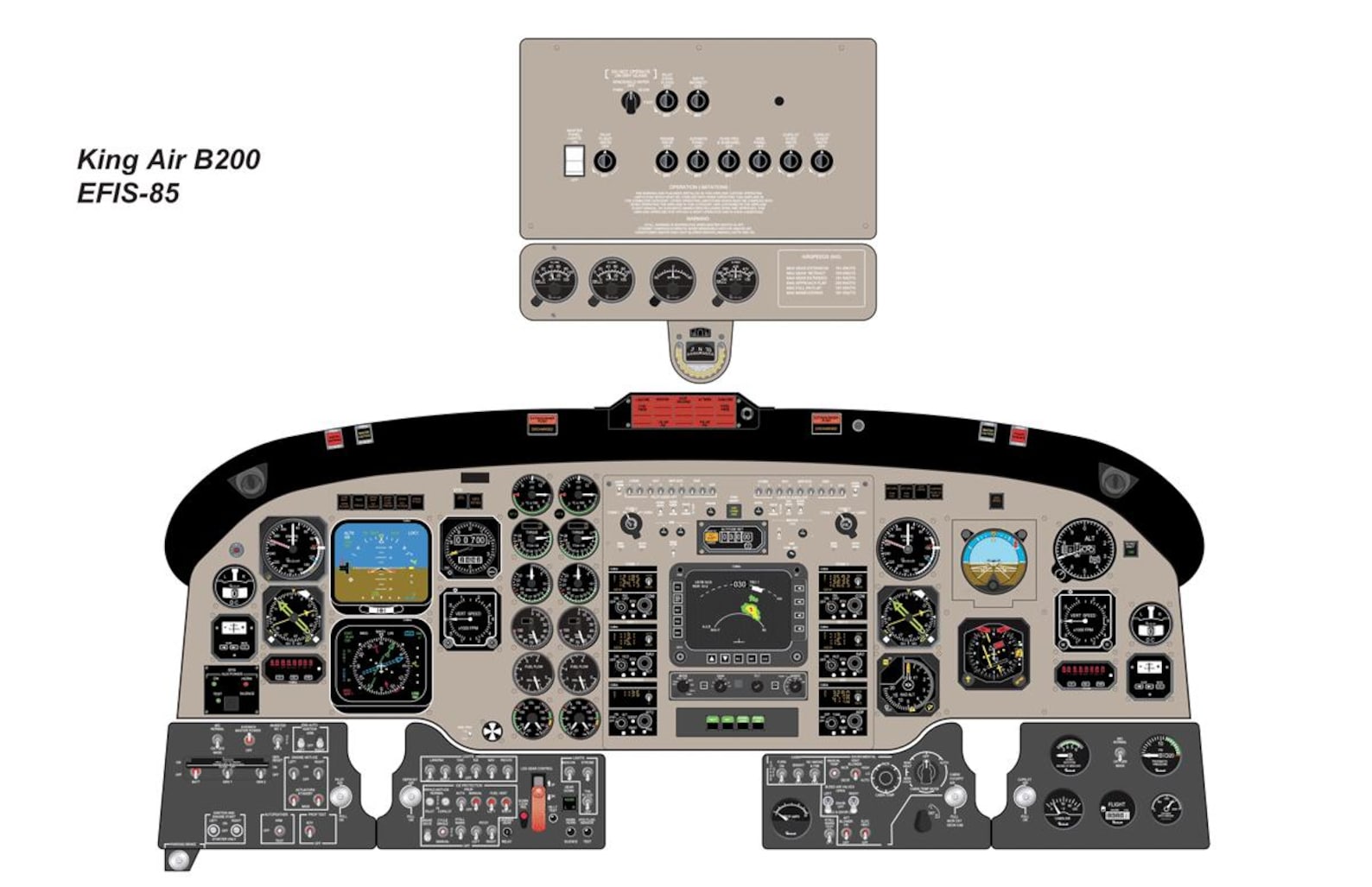 Beechcraft Super King Air B200 Cockpit Poster (both Classic and EFIS 85 ...
