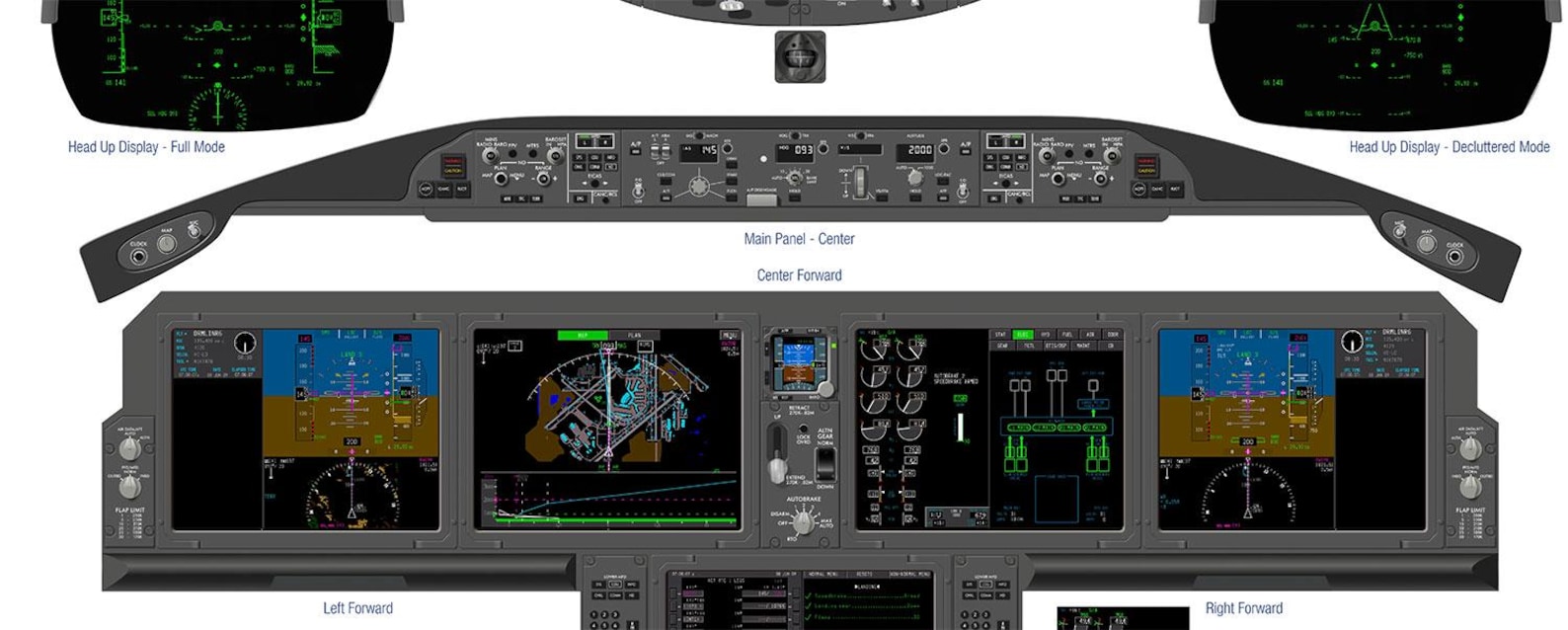 Boeing 787 Cockpit Poster - Etsy