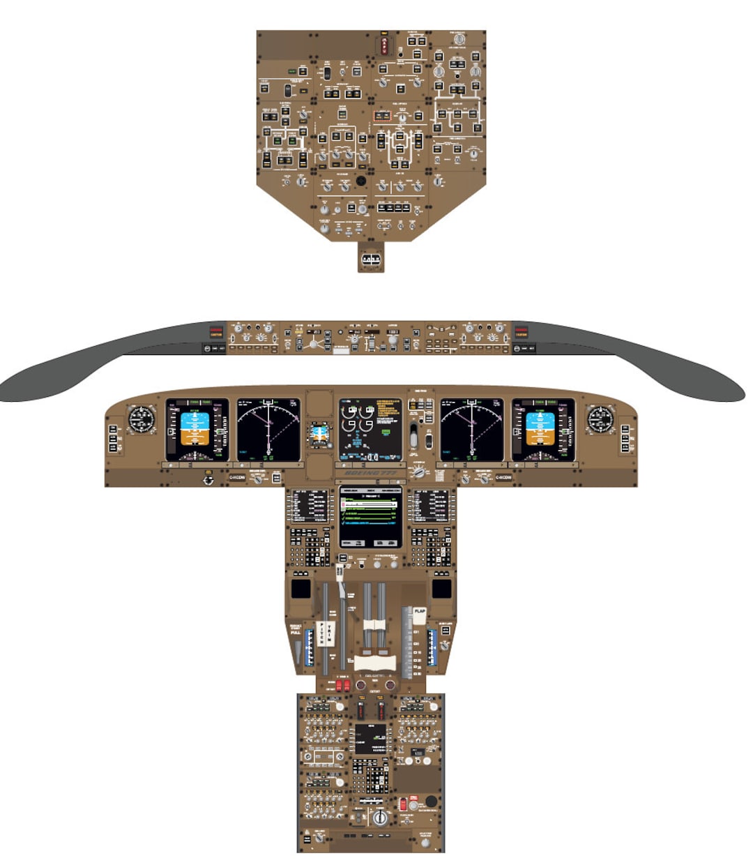 Boeing 777 - 200LR Cockpit Poster - Etsy