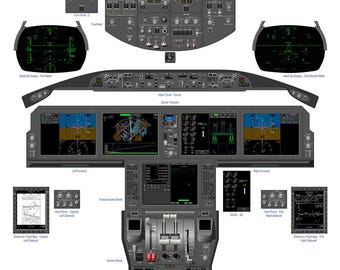 Boeing 787-8/9 Differences Cockpit Poster - Etsy