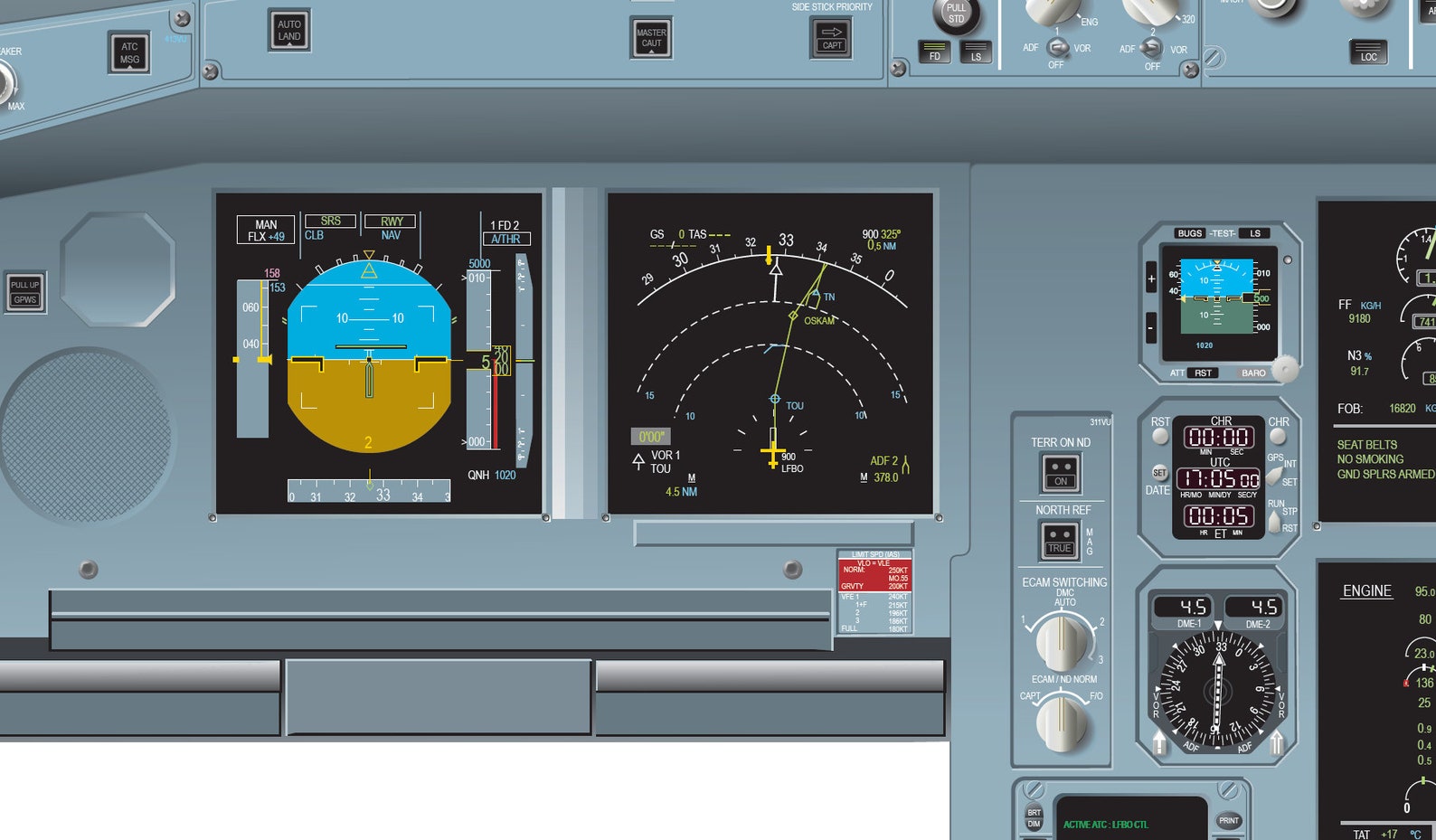 Airbus A330 Cockpit Poster - Etsy