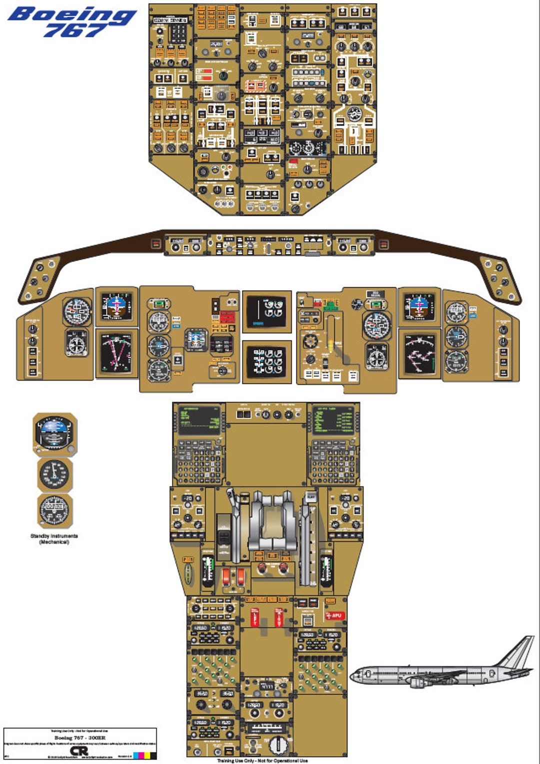 Boeing 767 300ER Cockpit Poster - Etsy