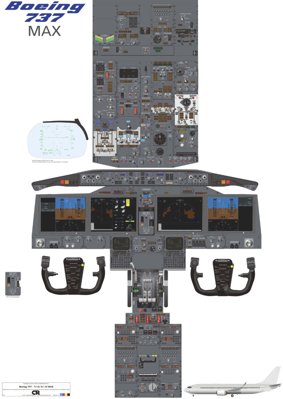 Boeing 737 Max Cockpit Poster - Etsy