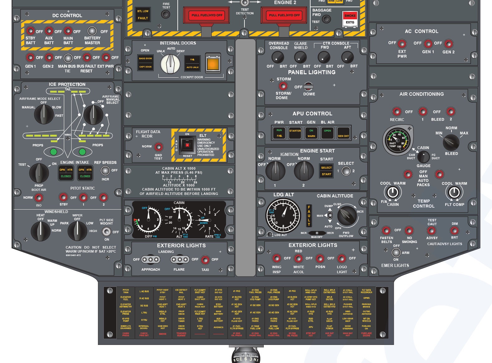 Bombardier Aerospace Q400 Dash 8 Next Gen. Cockpit Poster - Etsy
