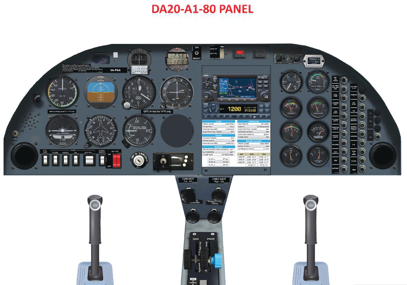 Diamond DA20 Cockpit Poster - Etsy