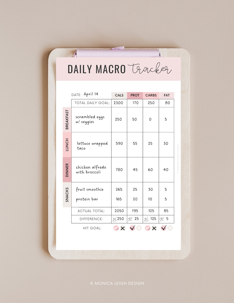 Daily Macro Tracker IIFYM Weight Loss Journal Nutrition Calculator ...