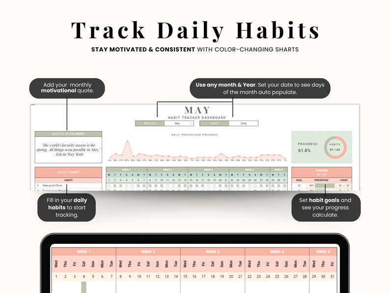 Monthly Digital Habit Planner Goals Tracker Habit Tracker Google Sheets To-do List Habit ...