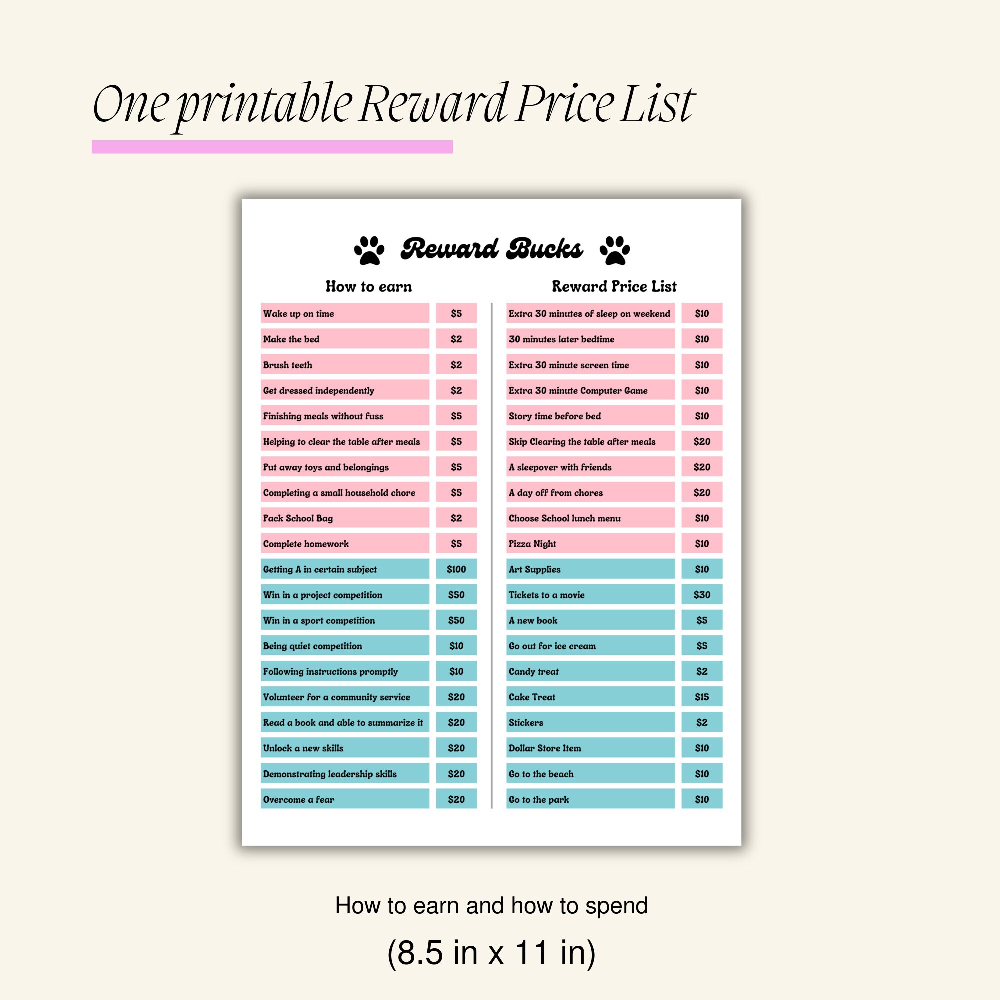 Printable Cute Cat Pretend Money Set for Kids Children's Reward Bucks ...