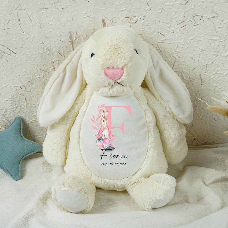 Soft Fluffy Gift - 60+ Gift Ideas for 2025