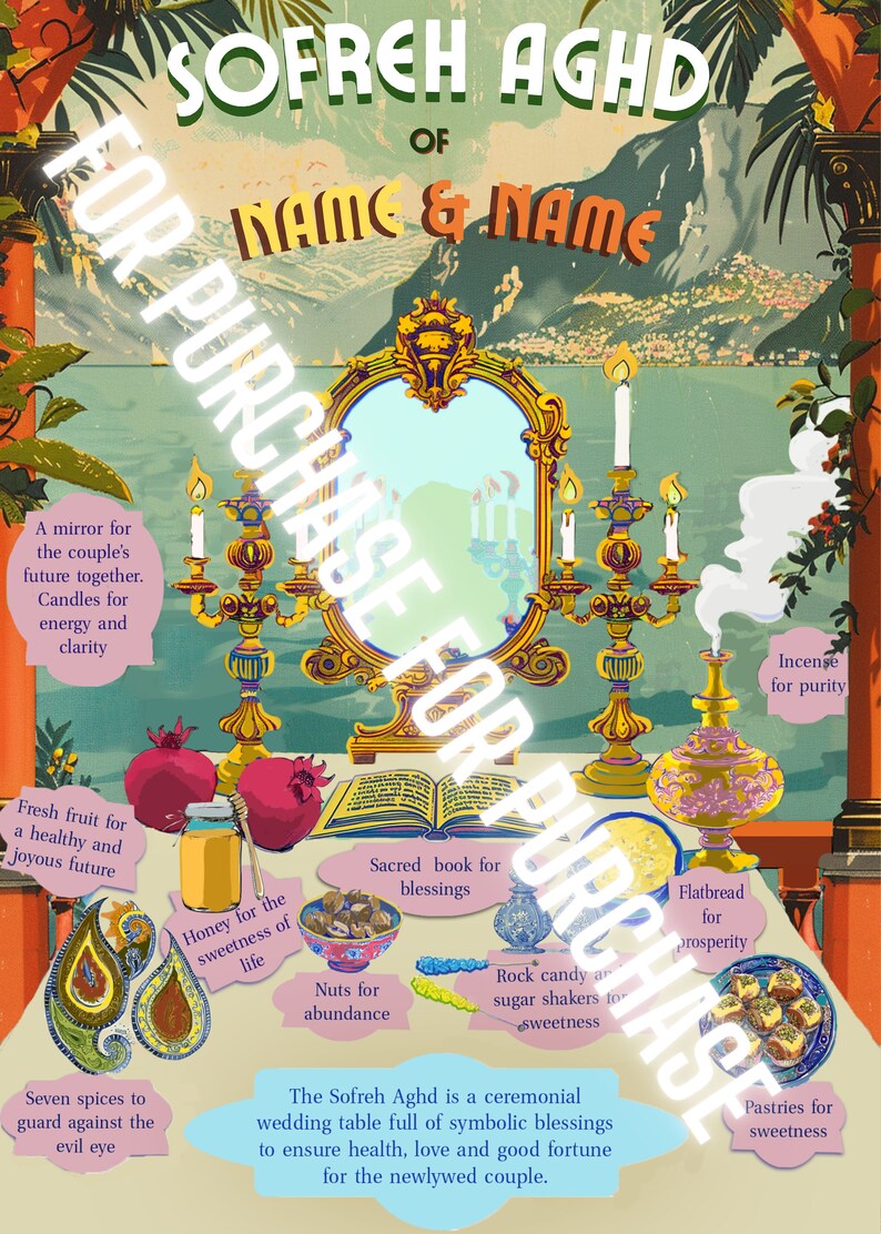 Sofreh Aghd Persian Wedding Program - Etsy
