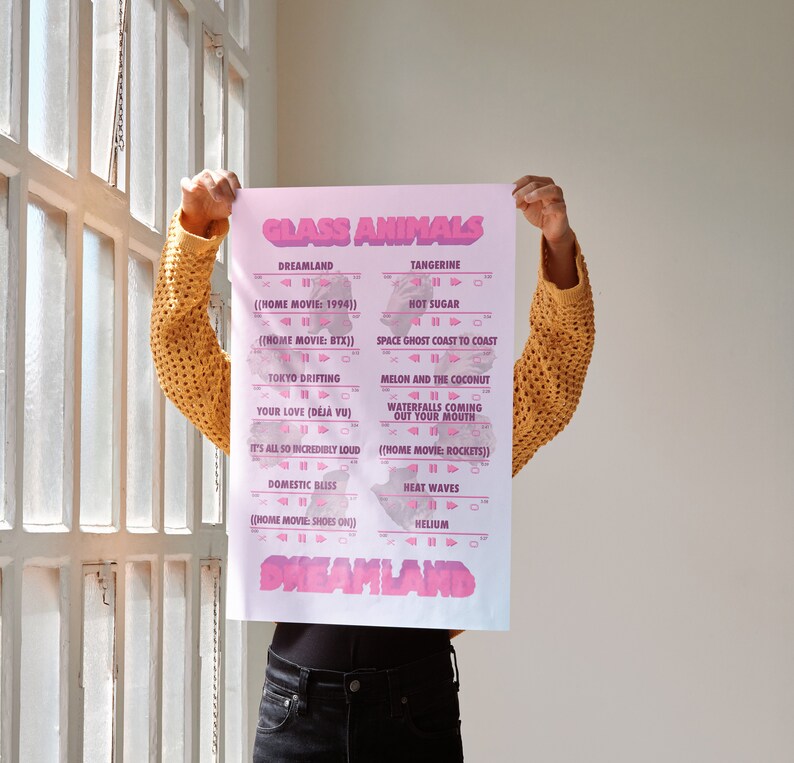 Custom Album Tracklist Poster - Etsy